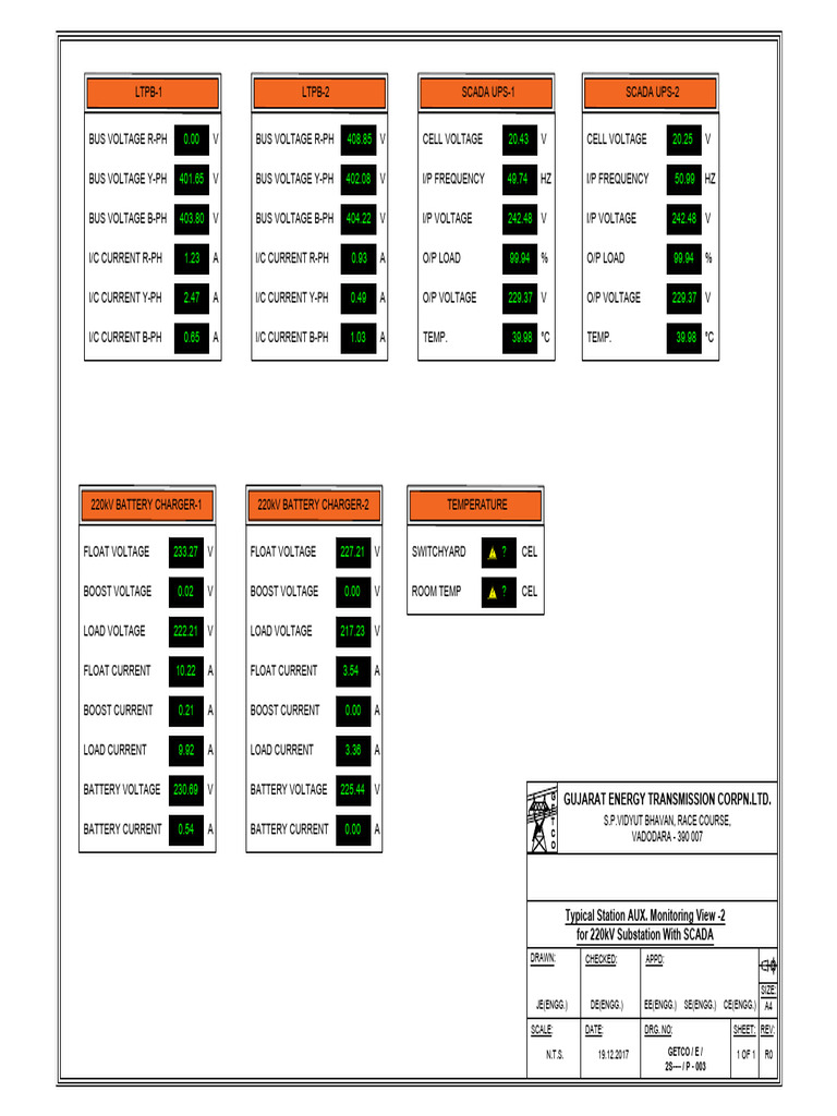 Typical Station AUX - Monitoring View | PDF | Electricity | Power ...