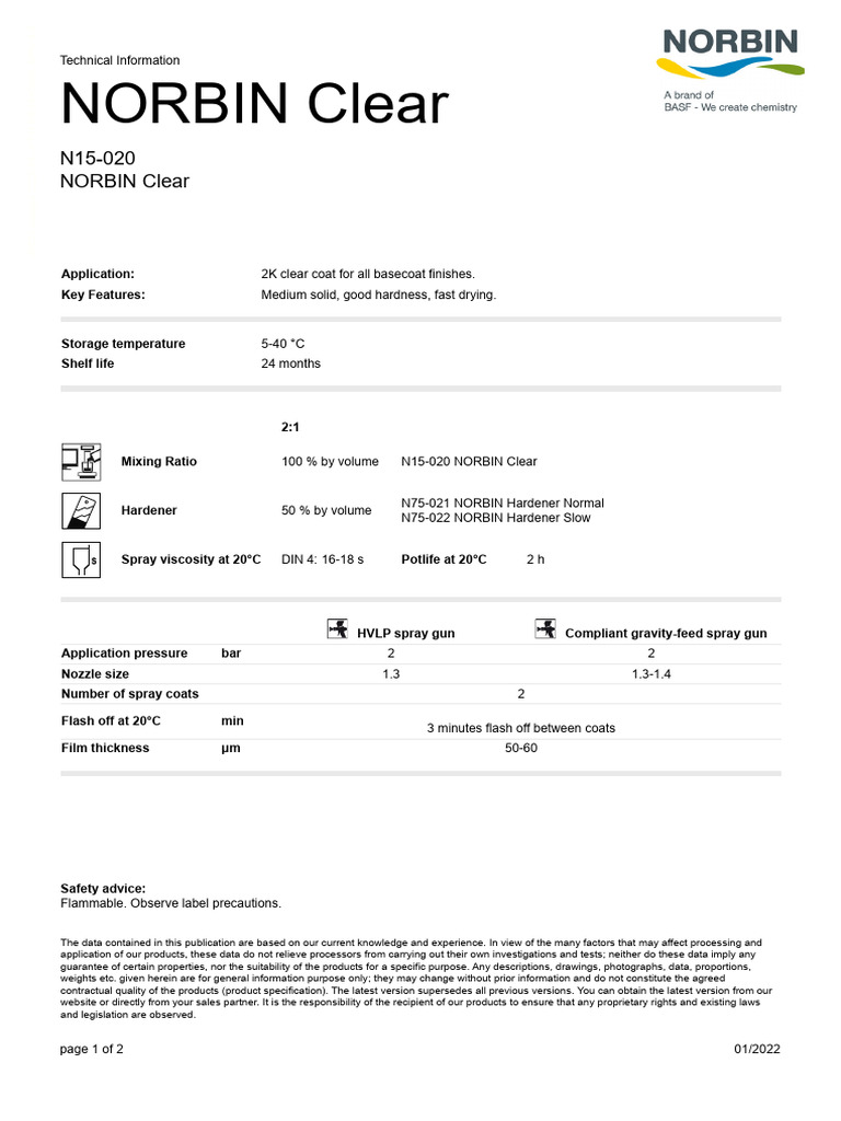 NORBIN_TDS_N15-020_Clear_2022 | PDF