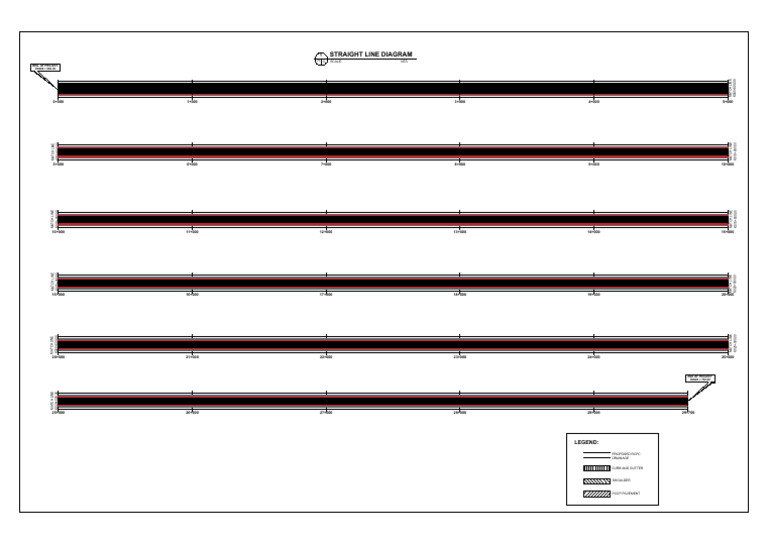 STRAIGHT LINE DIAGRAM | PDF | Road Infrastructure | Road Transport