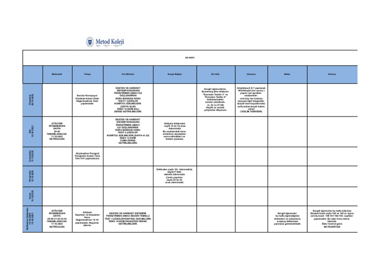 6b Gunluk Odev Cizelgesi (4) | PDF