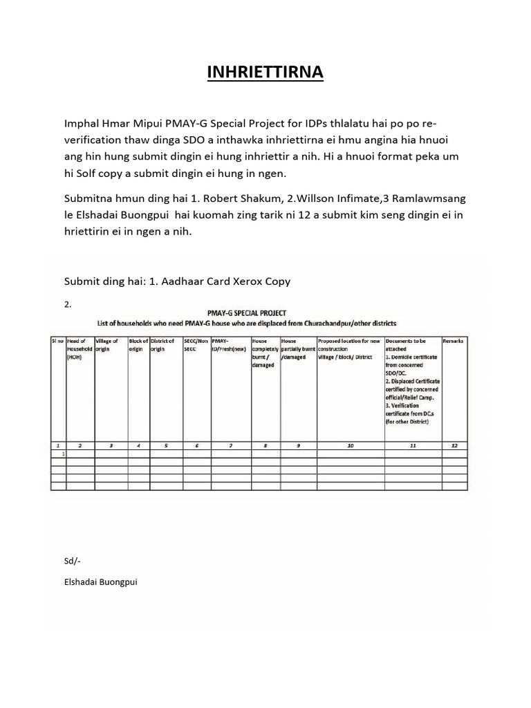 Inhriettirna Imphal | PDF
