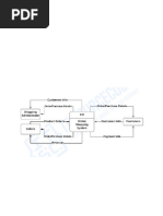 Data Flow Diagram For Bank Management System | PDF | Applied ...