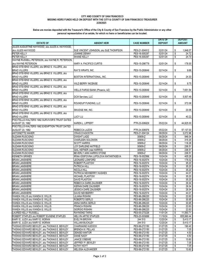 Missing Heirs Funds in San Francisco | PDF