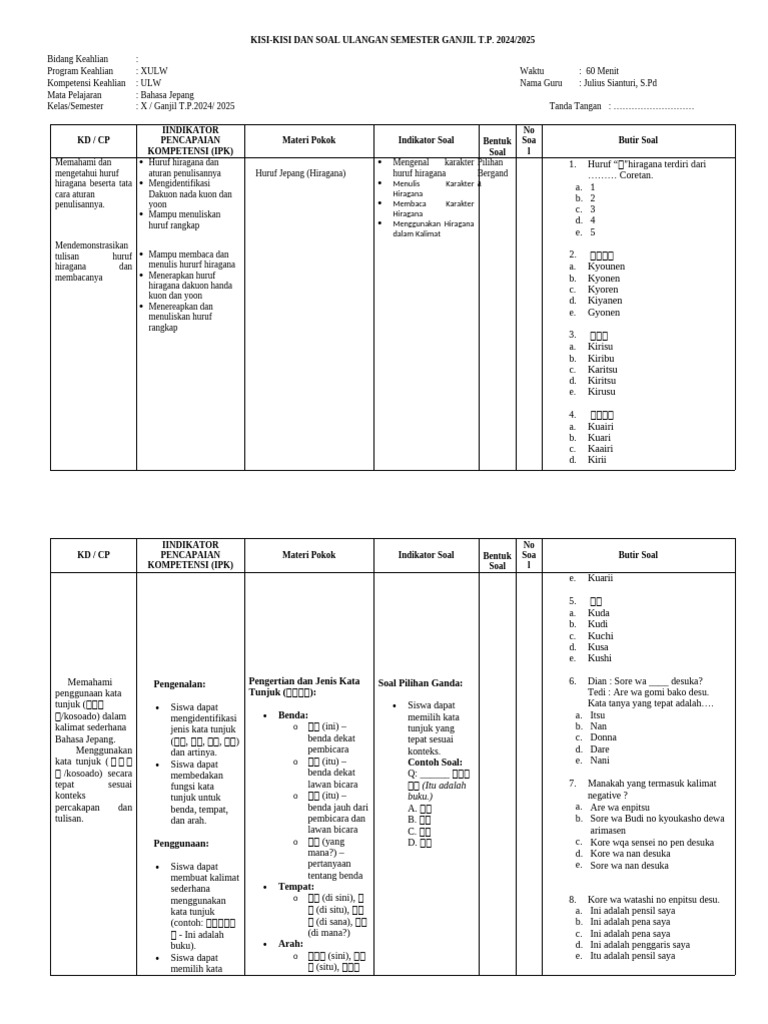 Kisi2 B jep Kls X mid genap 2025 | PDF