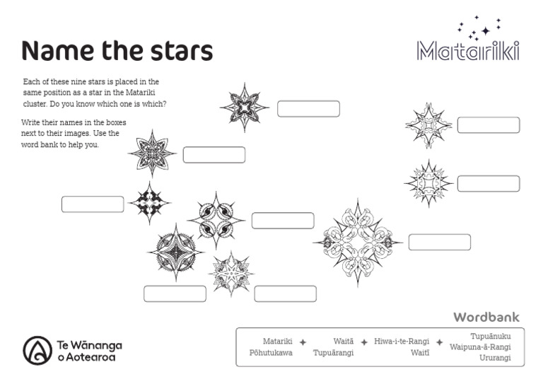 Matariki: Names of the 9 Stars | PDF