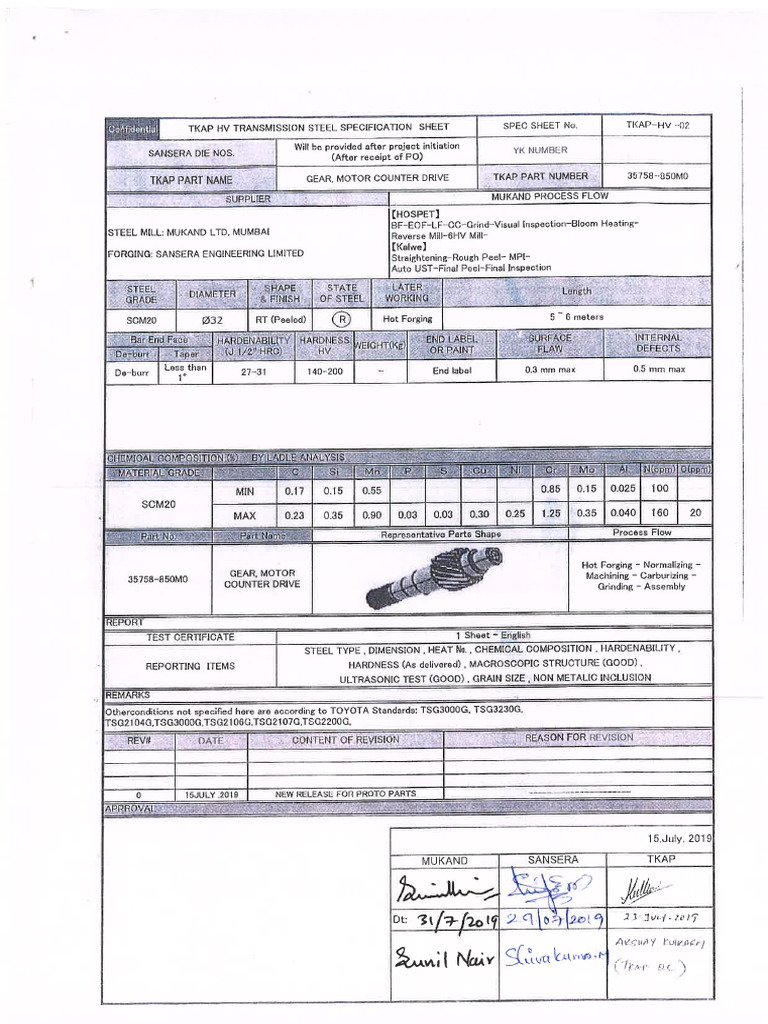 Tkap TRNS Parts RM Spec Sheet | PDF