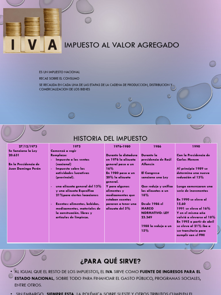 IVA: Historia, Tipos y Funcionamiento | PDF | Impuesto al valor ...