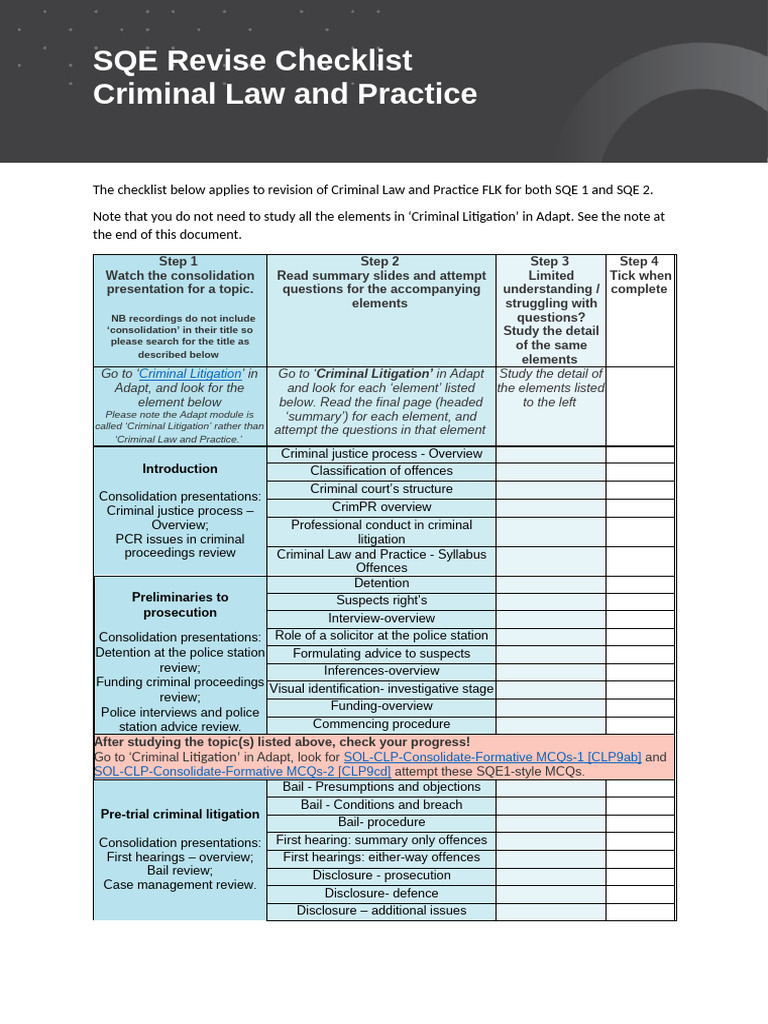 SQE Criminal Law Revision Checklist | PDF | Trials | Indictment