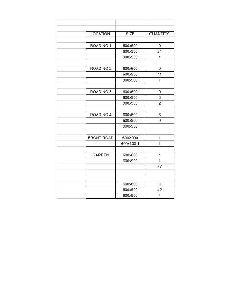 Chamber Details | PDF