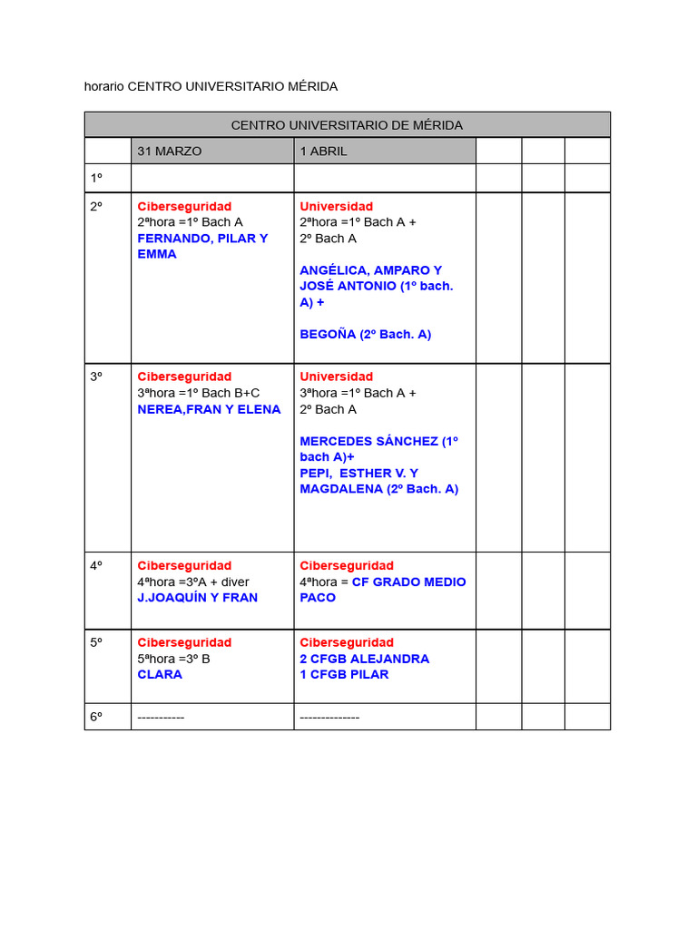 Centro Universitario de Merida | PDF