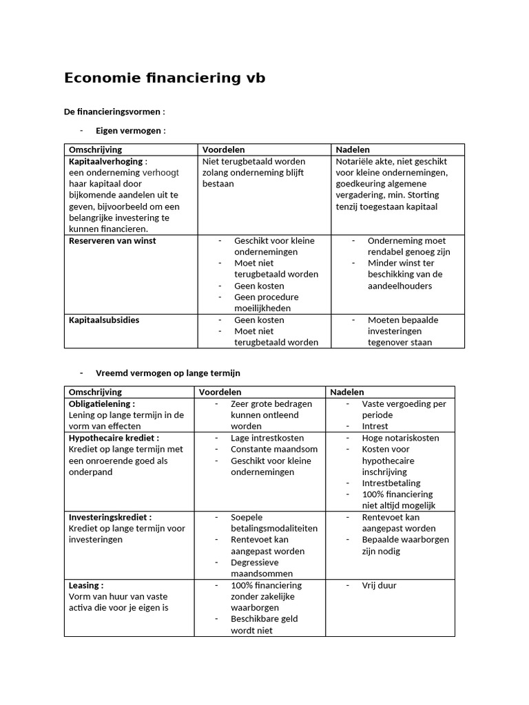 Economie Financiering VB | PDF