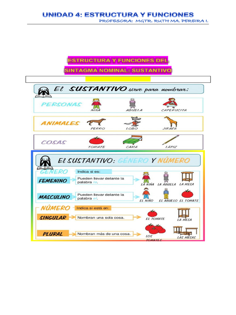 UNIDAD 4 - ESTRUCTURA Y FUNCIONES - Uninorte | PDF
