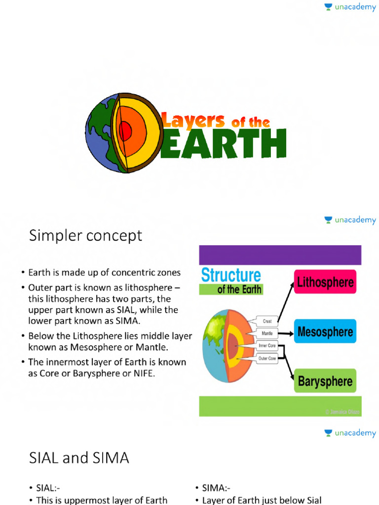 Rushikesh Dudhat PPT 1 - Compressed | PDF | Glacier | Valley