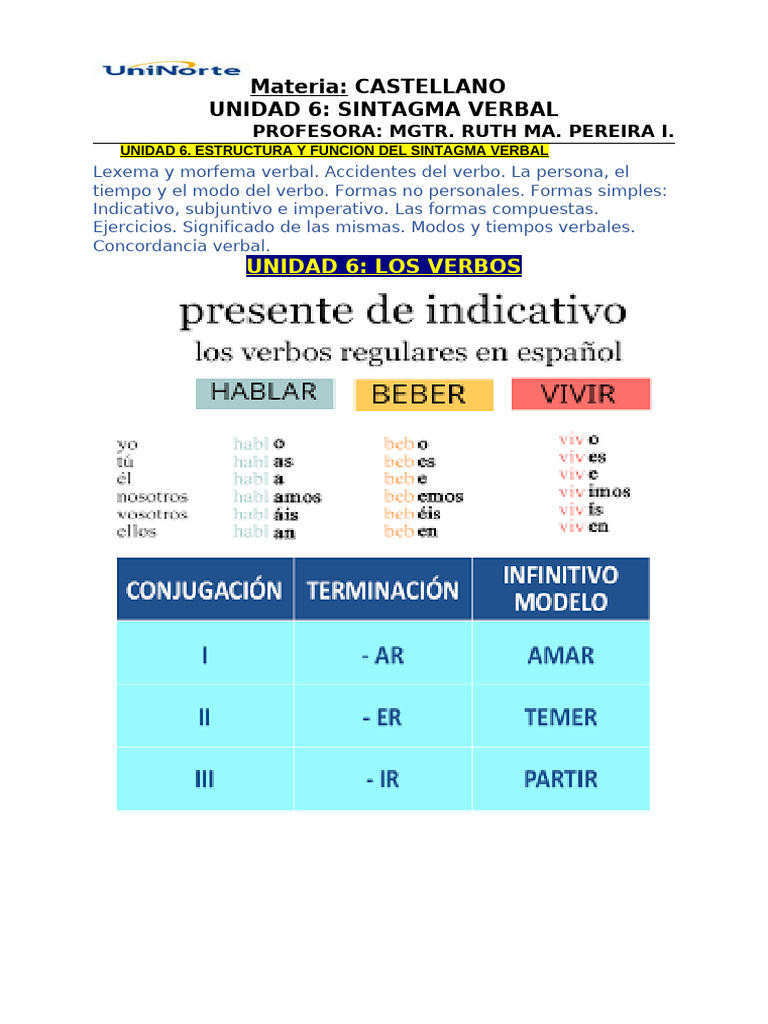 Unidad 6 - Verbos | PDF | Verbo | Gramática