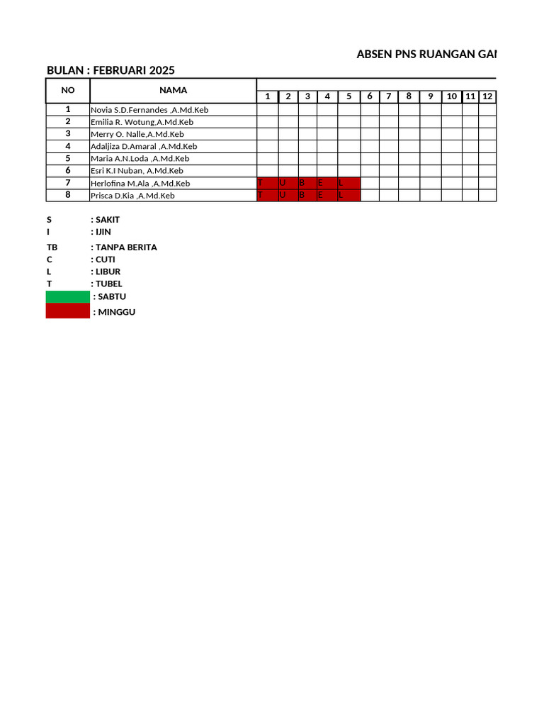 Absen PNS | PDF
