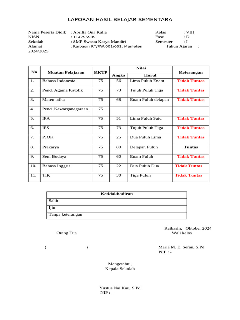 Laporan Hasil Belajar Sementara 2024-2025 | PDF
