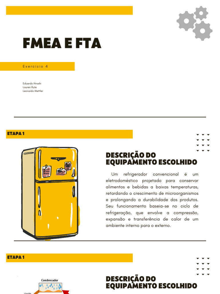 Exercício 4 - FMEA e FTA - Eduardo, Lauren e Leonardo | PDF | Geladeira ...