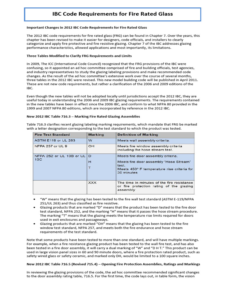 IBC Code Requirements For Fire Rated Glass | PDF | Building Technology ...