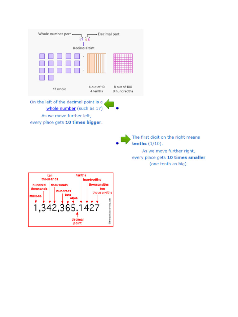 Decimal numbers | PDF