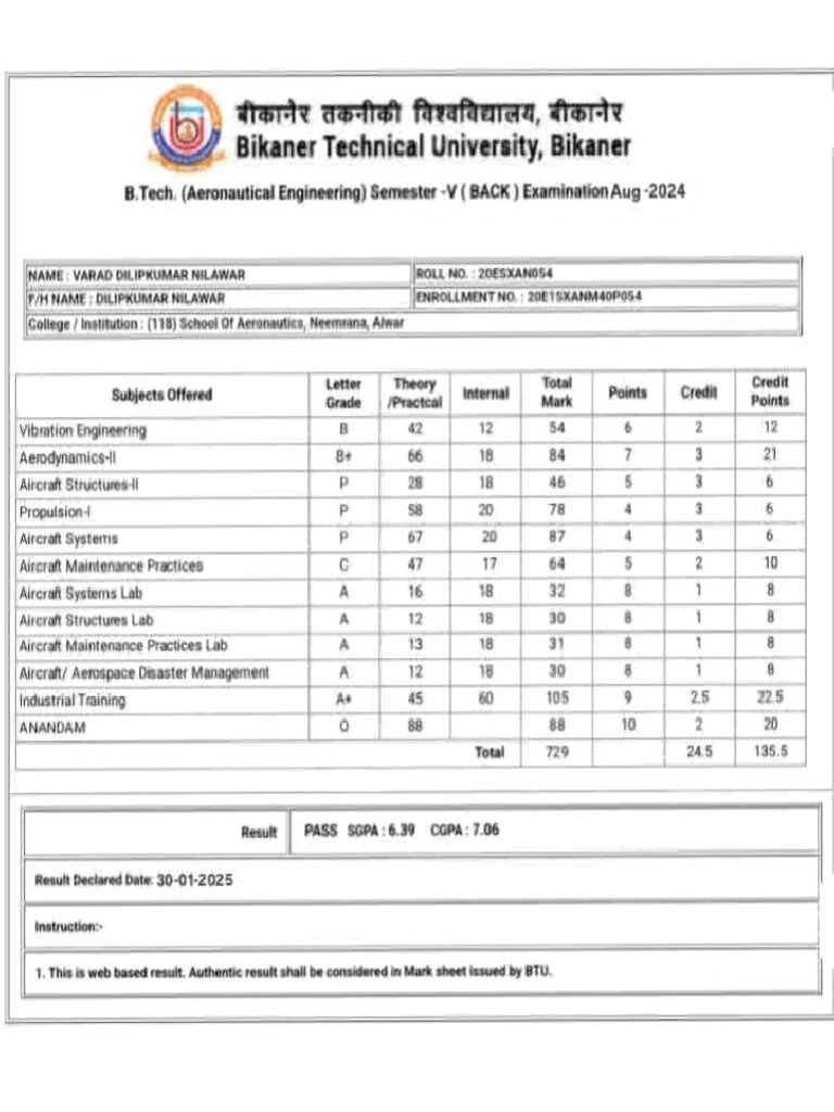 BTU 5th Semester Exam Results 2025 | PDF | Aerodynamics | Flight