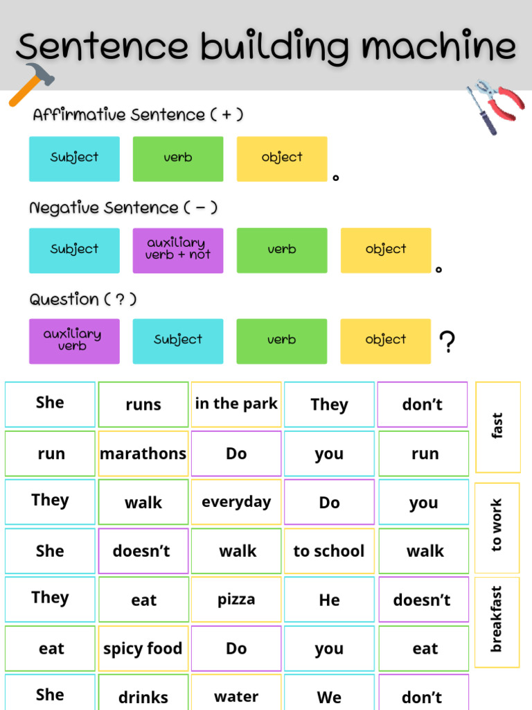 Sentence building machine | PDF