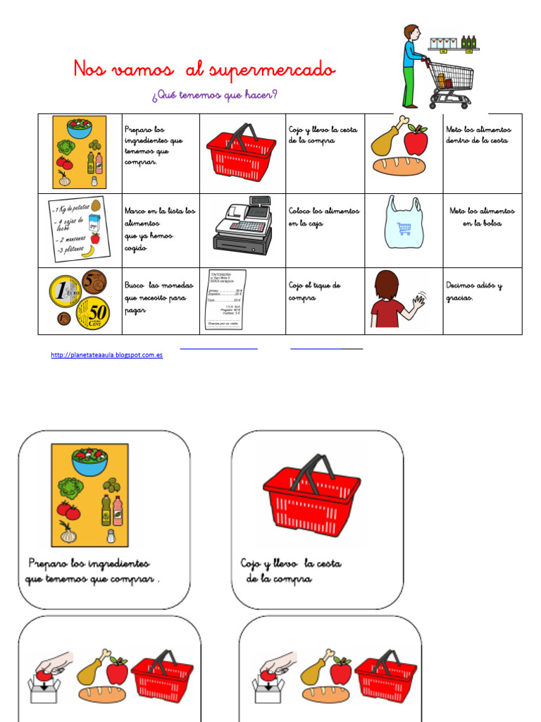 Nos Vamos de Compras | PDF