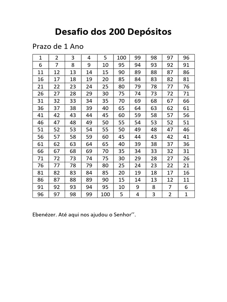 Desafio Dos 200 Depósitos | PDF