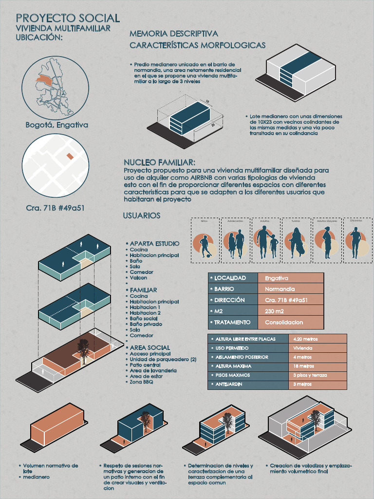 Paneles | PDF | Alojamiento | Edificios residenciales