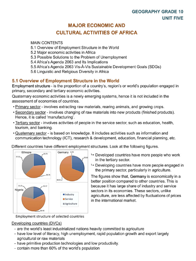 Geo 10 Unit 5 Part I | PDF