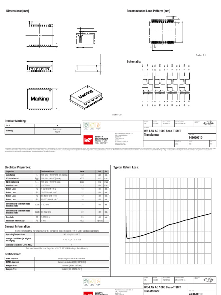GBE_Transformer_749020310_Datasheet | PDF | Decibel | Electronics