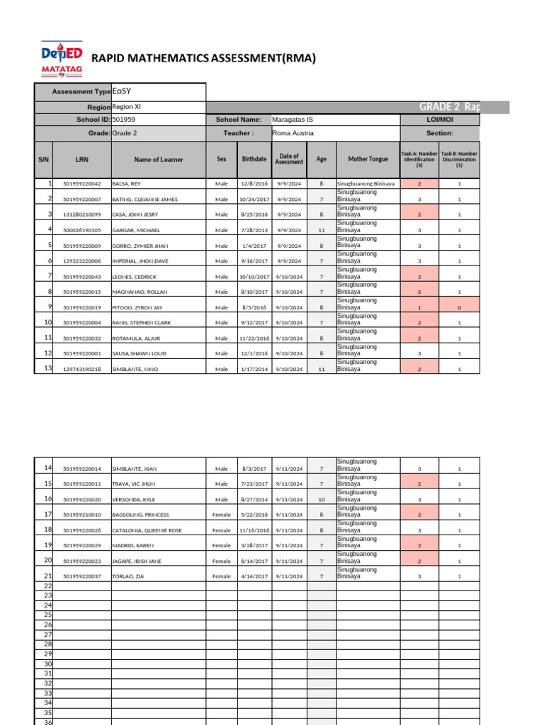 Grade 2 Rapid Mathematics Assessment | PDF