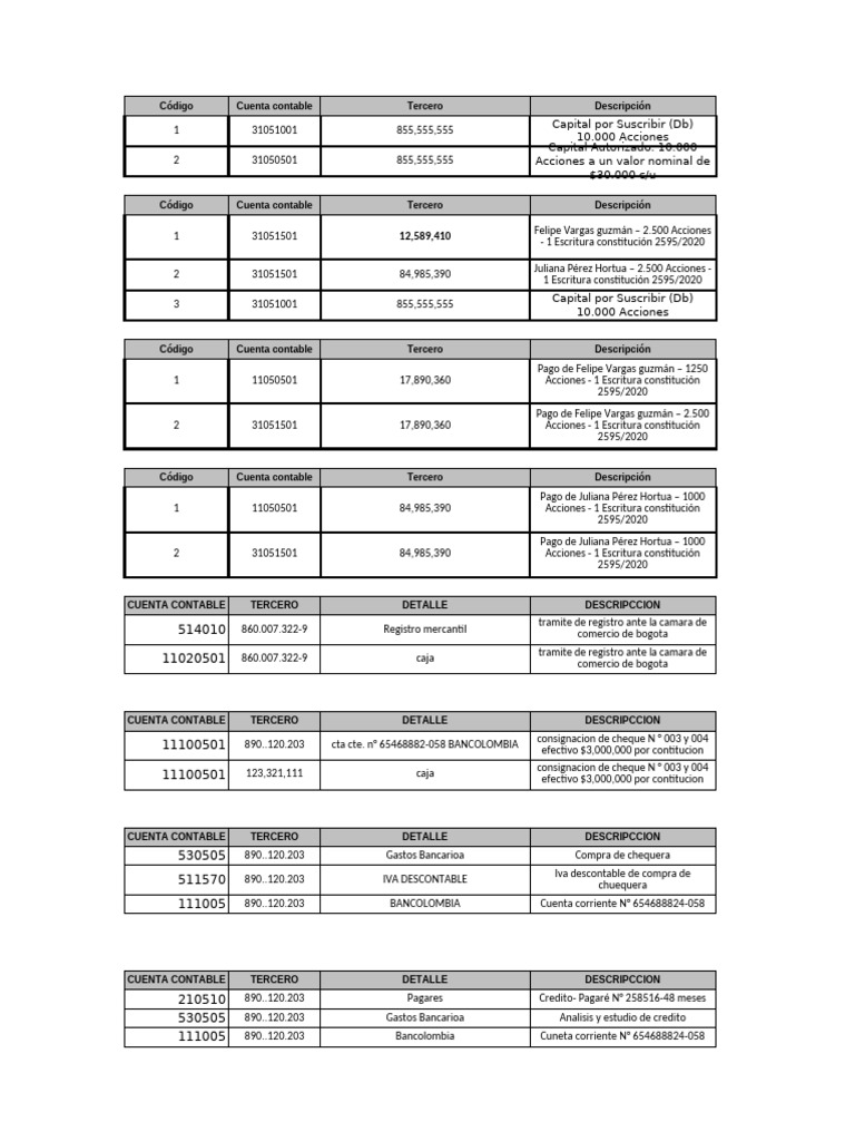 Anexo 7 Documentos de Contabilidad | PDF | Cheque | Contabilidad