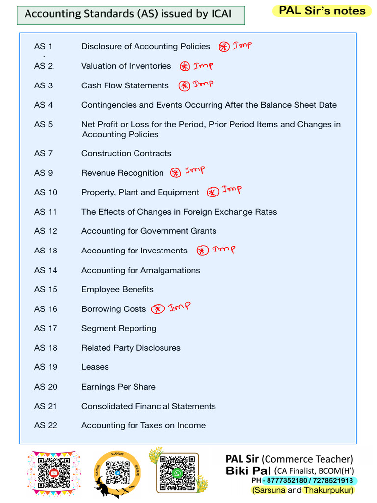 ICAI Accounting Standards Overview | PDF