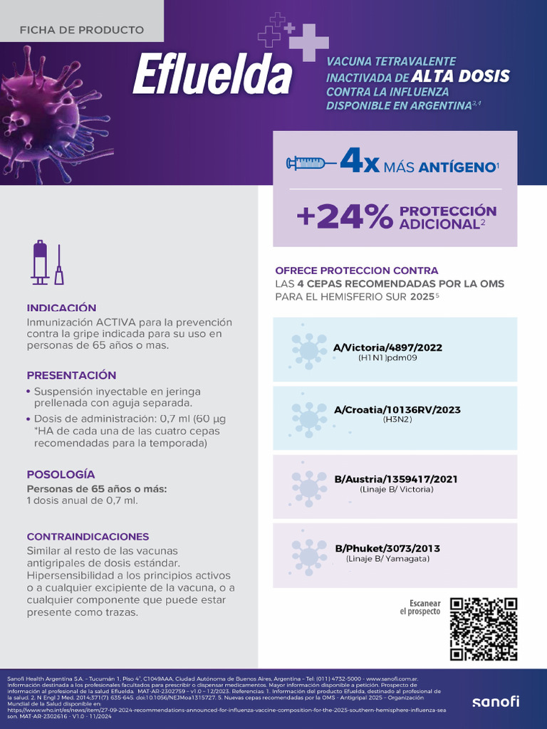 EFLUELDA ISTIVAC 4 - Sanofi. | PDF