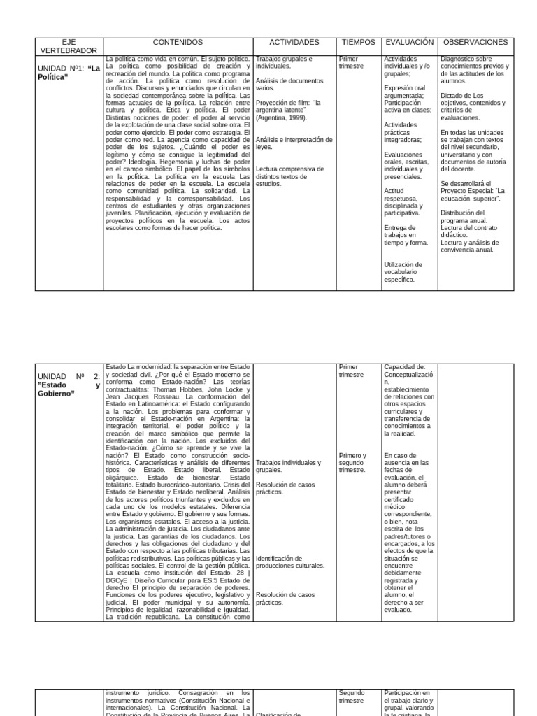 5 ° Grilla de Planific Politica y Ciudadania | PDF | Derechos humanos | Derechos