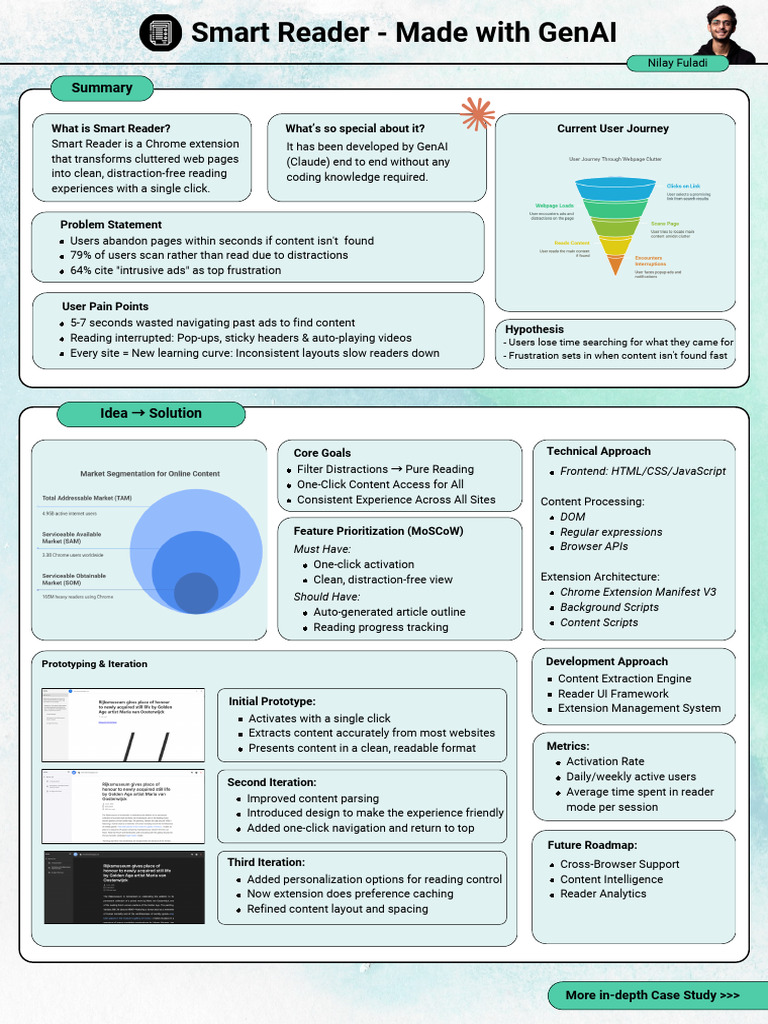 GenAI_Case_study_1741893738 | PDF | World Wide Web | Internet & Web