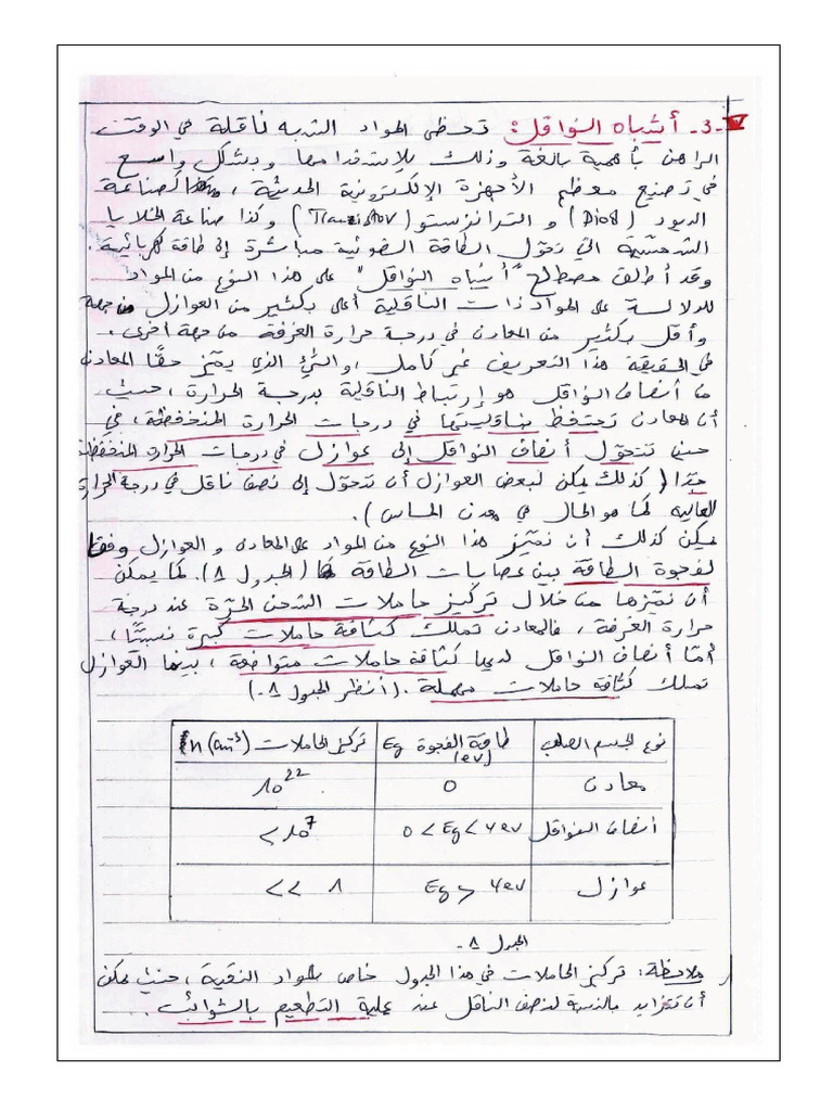 Chapter 5 - Part 2 | PDF