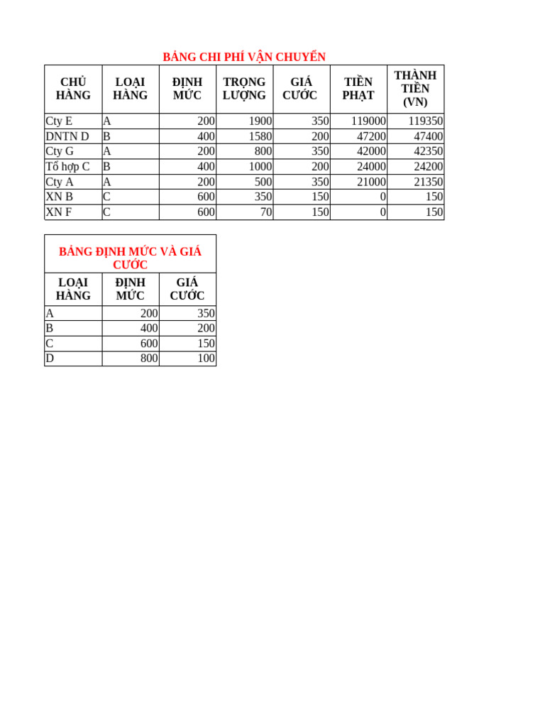 New Microsoft Excel Worksheet | PDF
