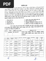 Sarpanch Cont. List | PDF | Government Of India