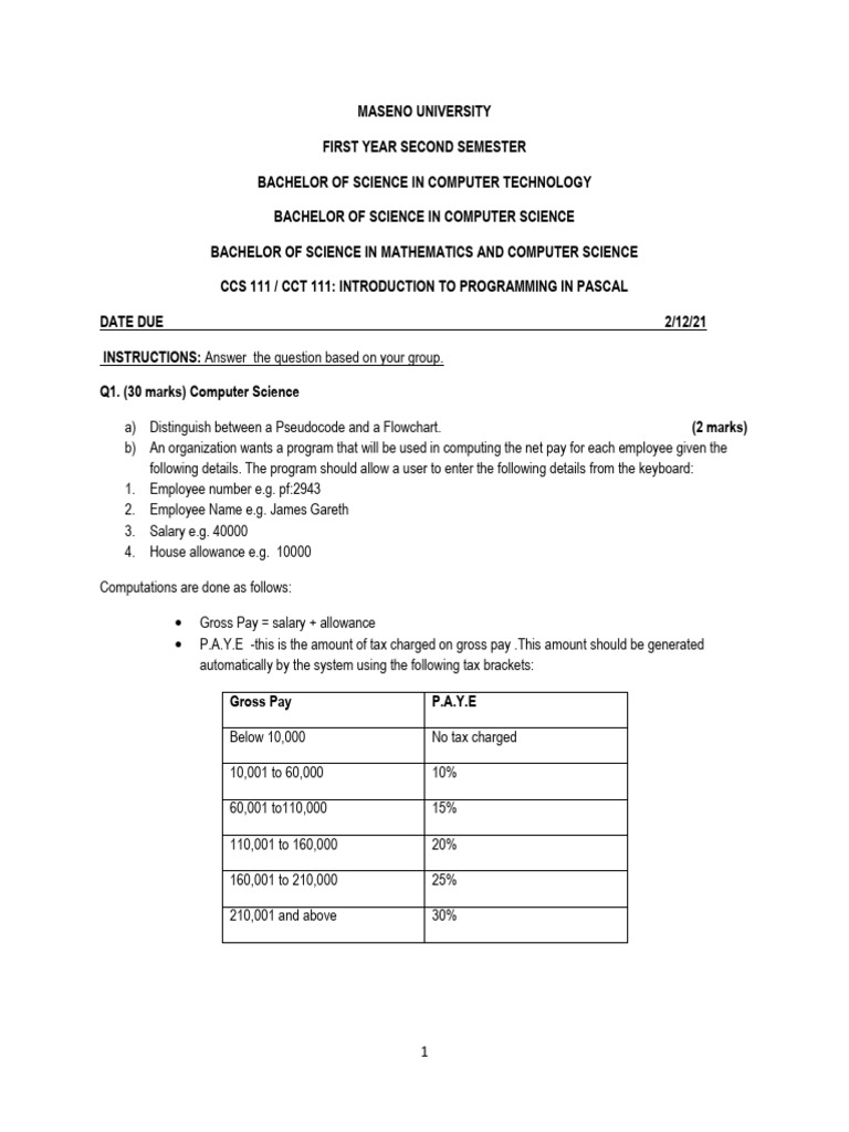 Programming Assignments in Pascal | PDF | Interest | Loans