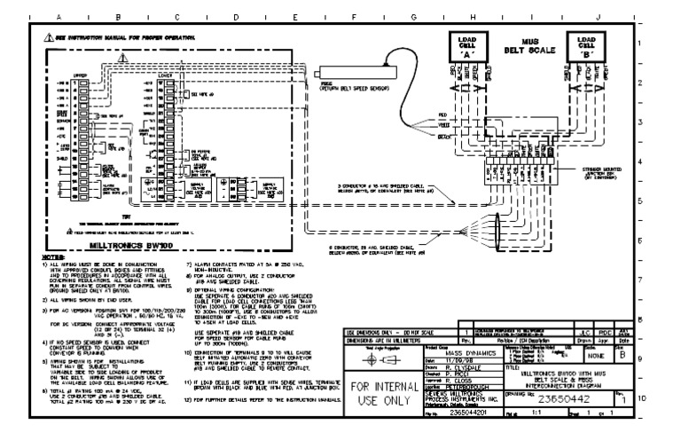 Milltronics BW100 With MUS Belt Scale & RBSS Interconnection Diagram ...