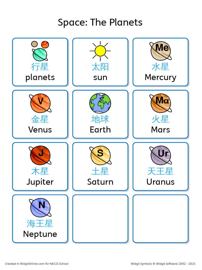 Space (The Planets) Key Words | PDF