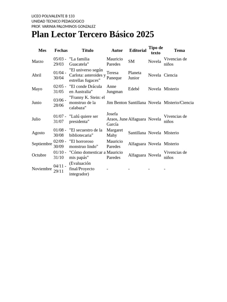 Plan Lector Tercero Básico | PDF
