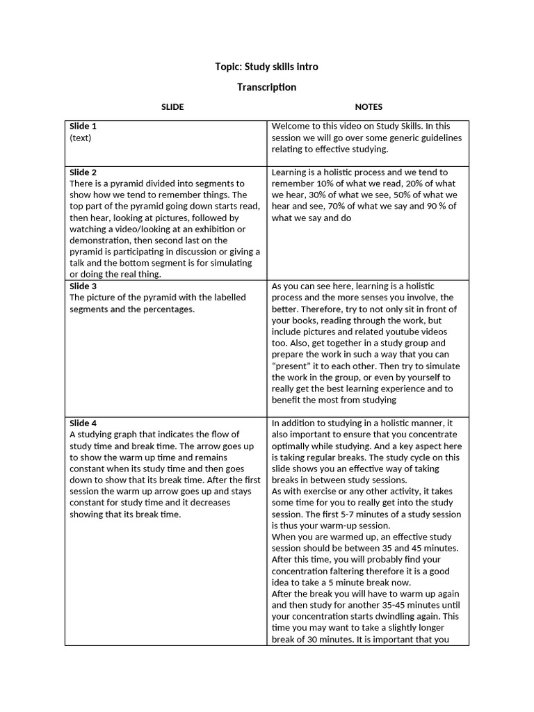 Study Skills Intro Transcription | PDF | Study Skills