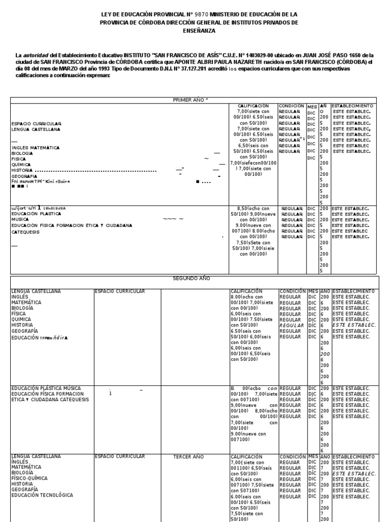 Ley de Educación Provincial #9870 | PDF