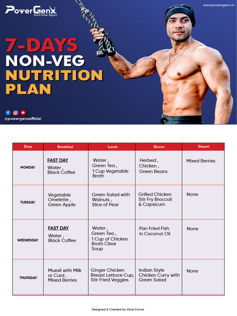 7 Days Diet Chart Non Veg | PDF | Salad | Lunch