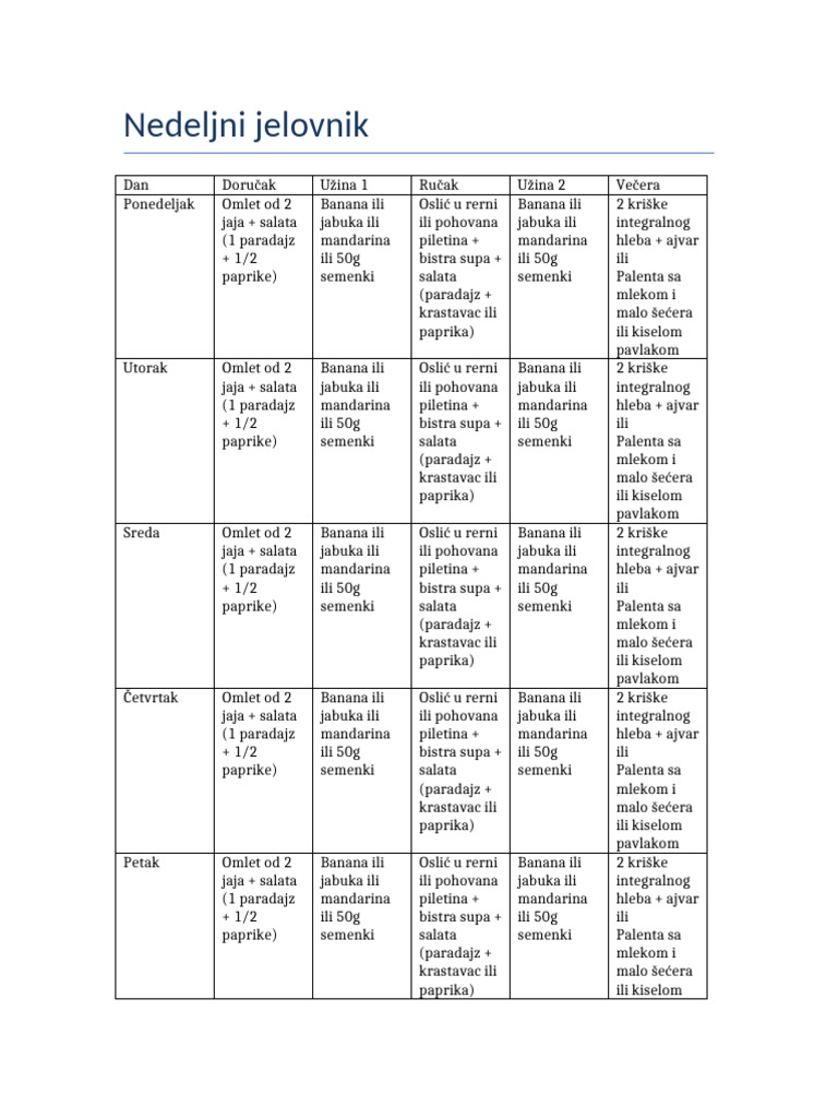 Nedeljni_jelovnik | PDF