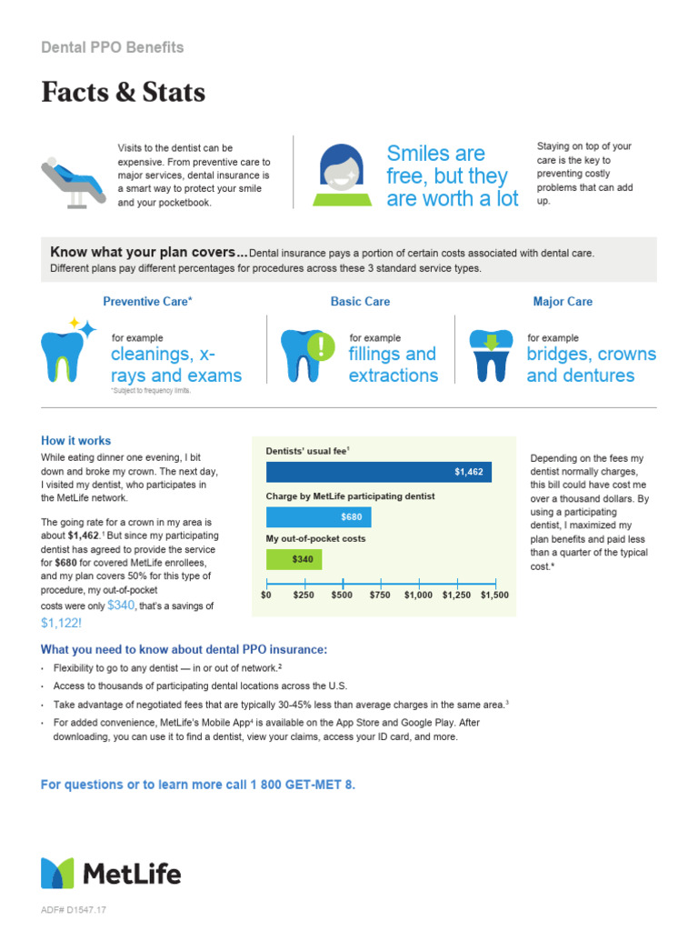 Brightspeed - Dental PPO - Infographic Flyer | PDF | Dentist | Health Care