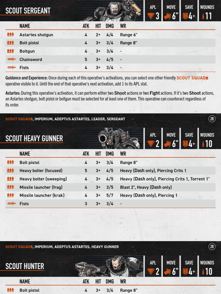 Scout Squad - Datacards - Category | PDF | Sniper | Projectile Weapons