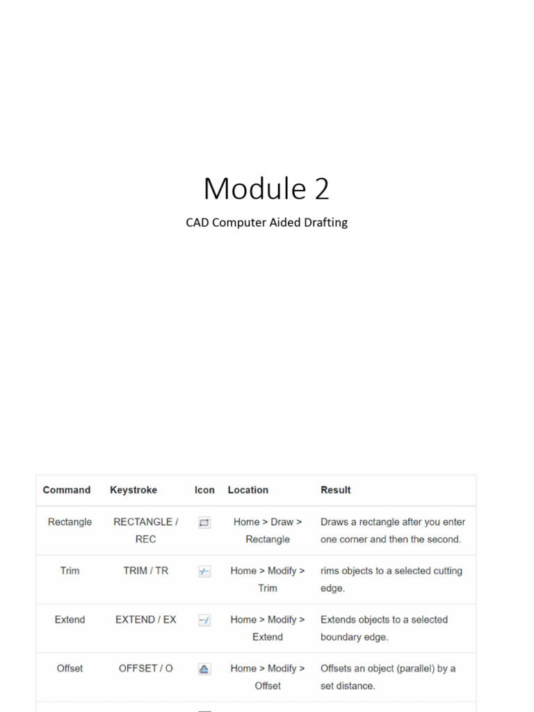 CAD Module 2 | PDF